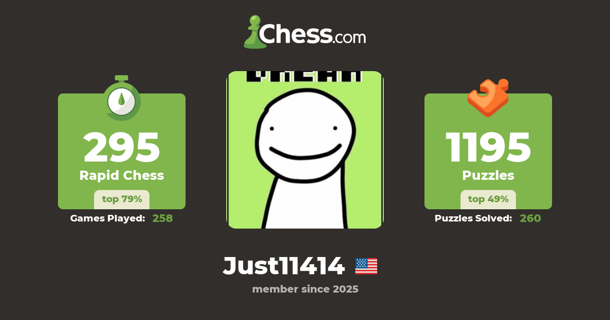 justin (Just11414) - Chess Profile - Chess.com