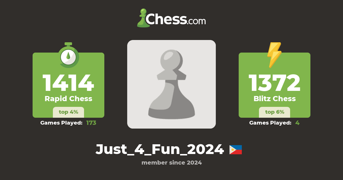 Just_4_Fun_2024 - Chess Profile - Chess.com