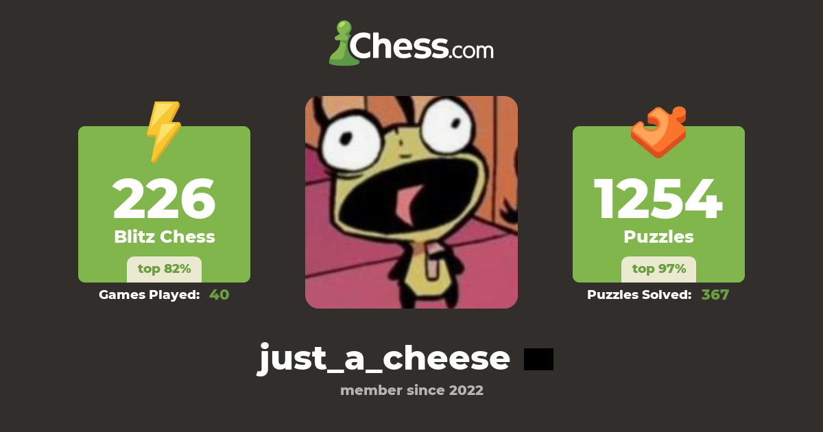 just_a_cheese - Chess Profile - Chess.com