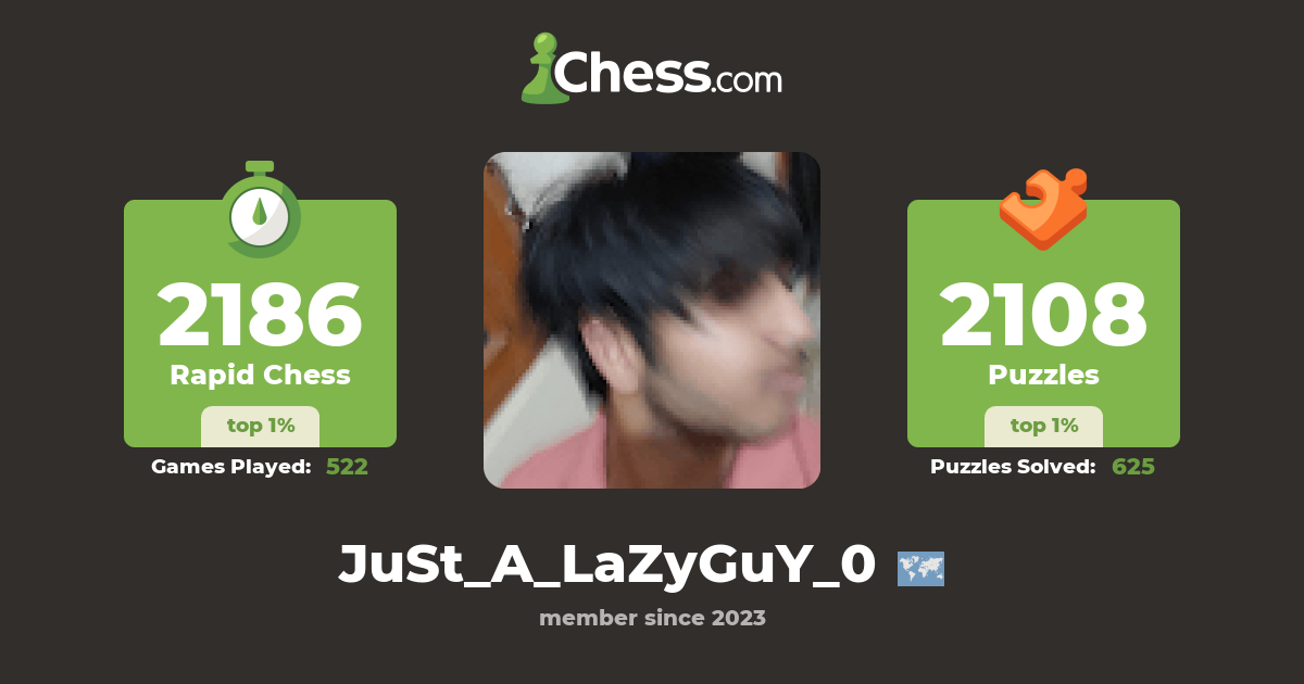 Just a lazy Guy (JuSt_A_LaZyGuY_0) - Chess Profile - Chess.com
