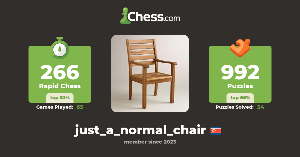 Normal Chair (just_a_normal_chair) - Chess Profile - Chess.com