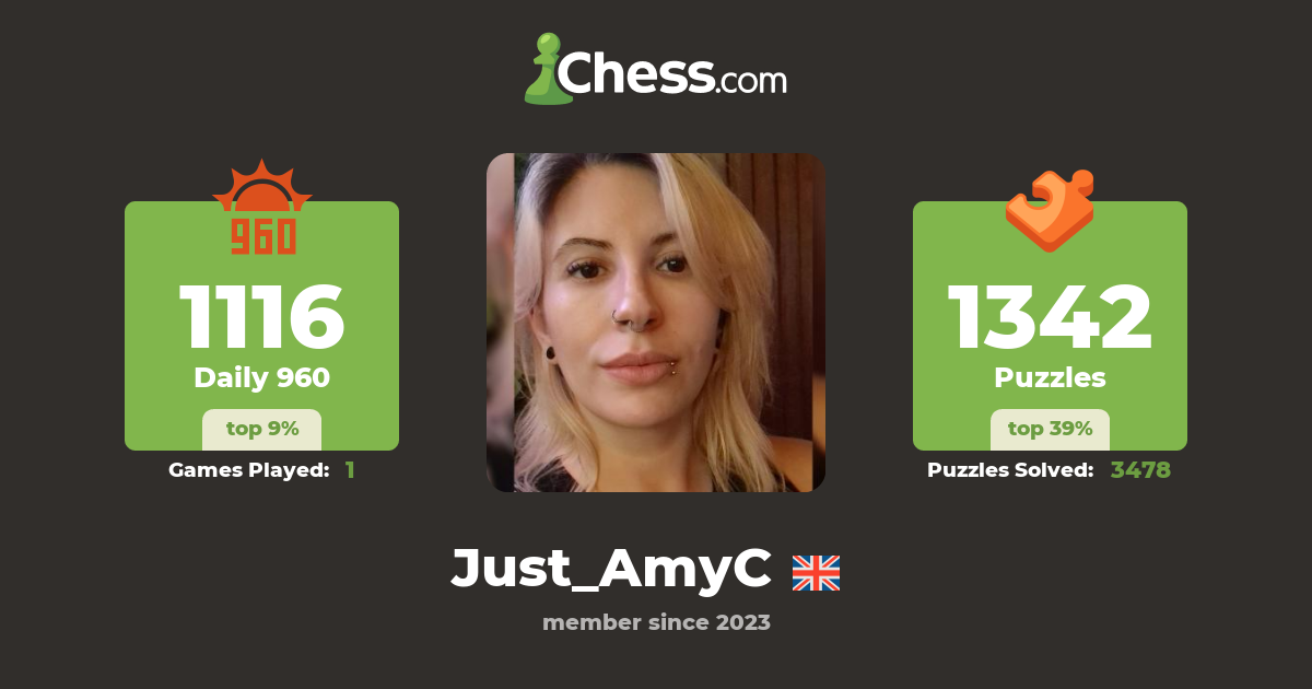 Just_AmyC - Chess Profile - Chess.com
