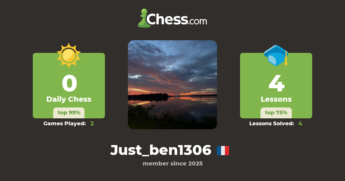 Just_ben1306 - Chess Profile - Chess.com