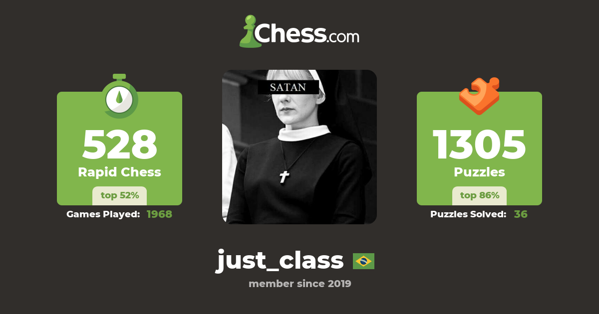 Class Just (just_class) - Chess Profile - Chess.com