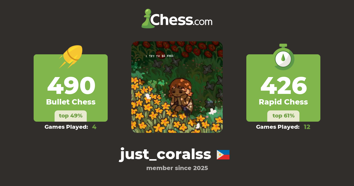 just_coralss - Chess Profile - Chess.com