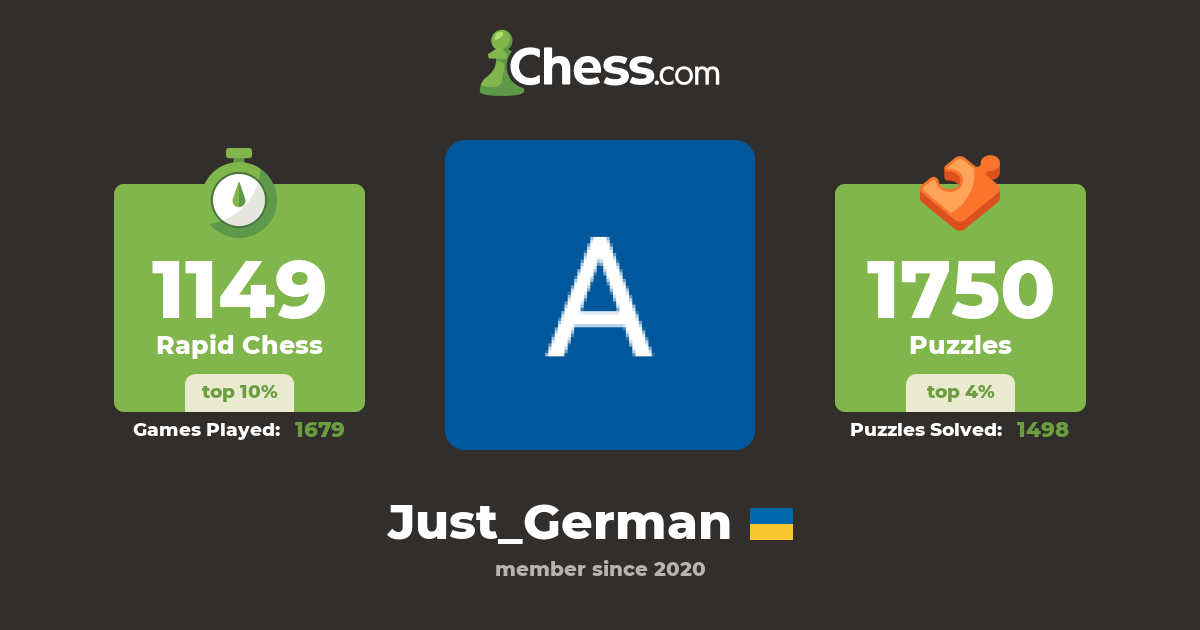 Александра Герман (Just_German) - Chess Profile - Chess.com