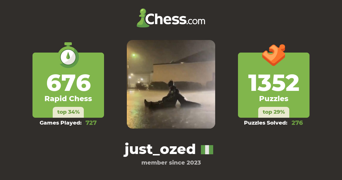 Oyakhire Justice (just_ozed) - Chess Profile - Chess.com