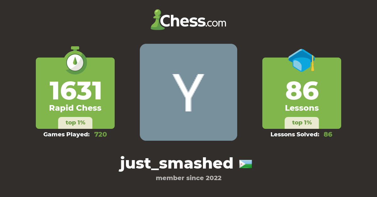 Yacoub Omar (just_smashed) - Chess Profile - Chess.com Yacoub Omar (just_smashed) - Chess Profile - Chess.com