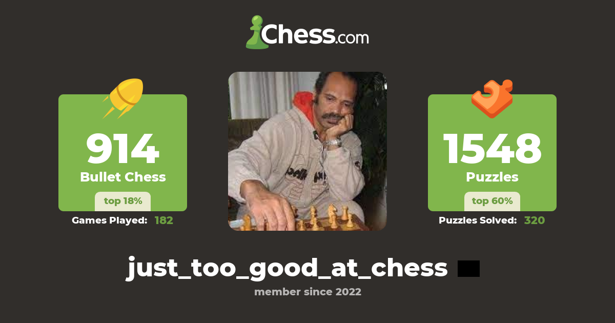 HyperPixel7 (just_too_good_at_chess) - Chess Profile - Chess.com
