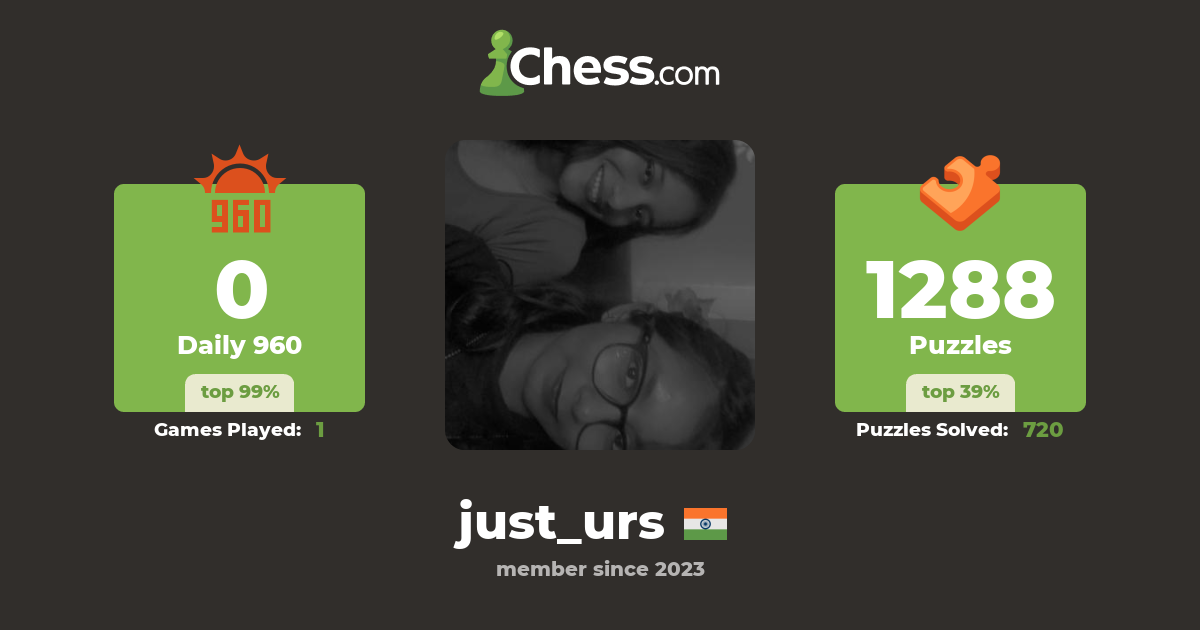 just_urs - Chess Profile - Chess.com