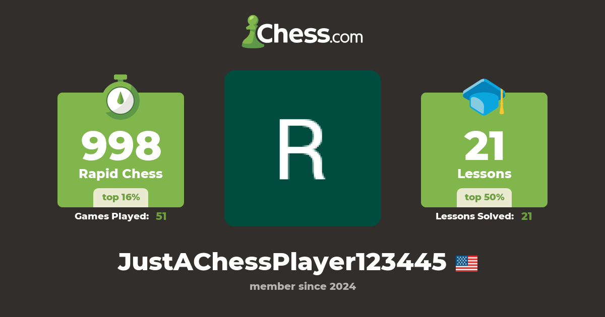 Ryce Kerr (JustAChessPlayer123445) - Chess Profile - Chess.com