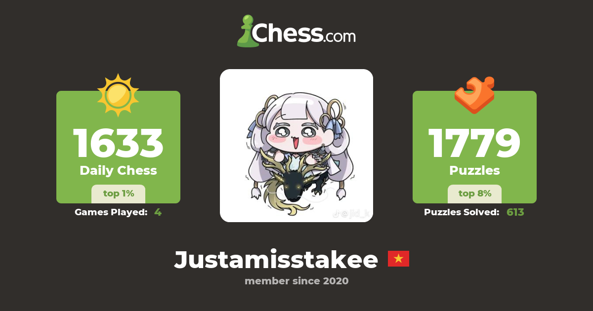 Bao Nguyen (Justamisstakee) - Chess Profile - Chess.com