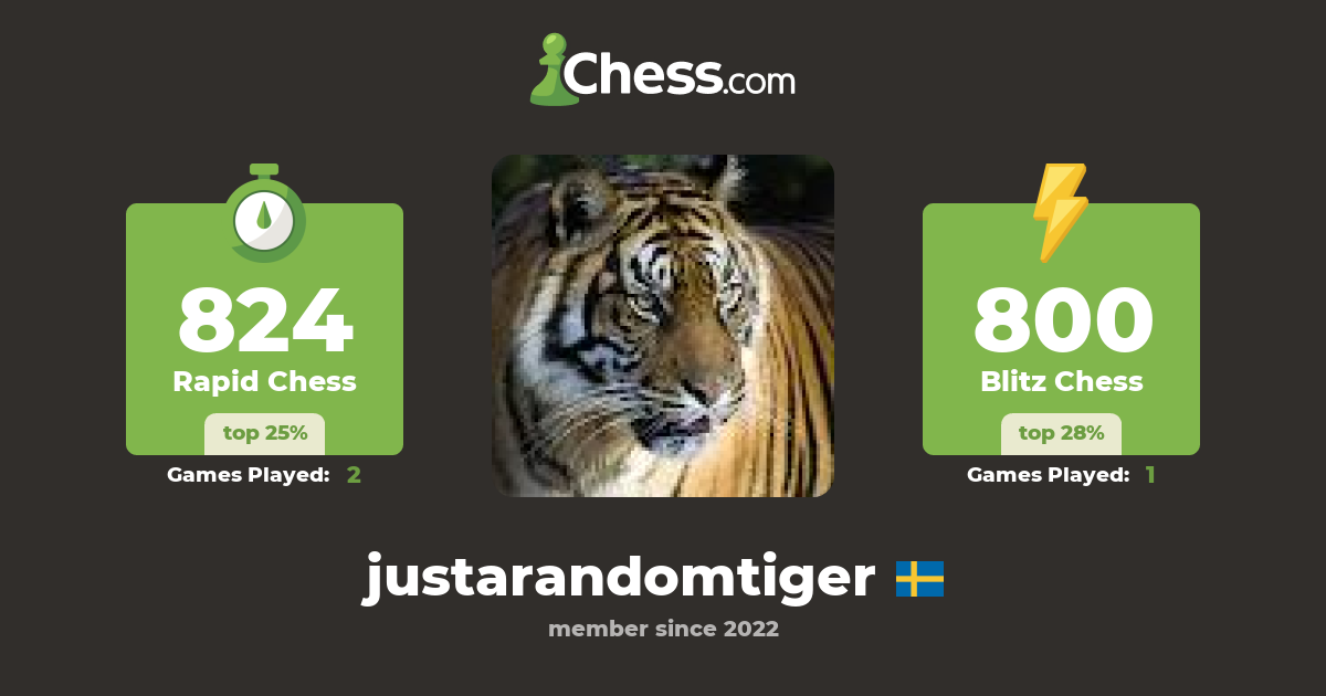 Just A Random Tiger (justarandomtiger) - Chess Profile - Chess.com