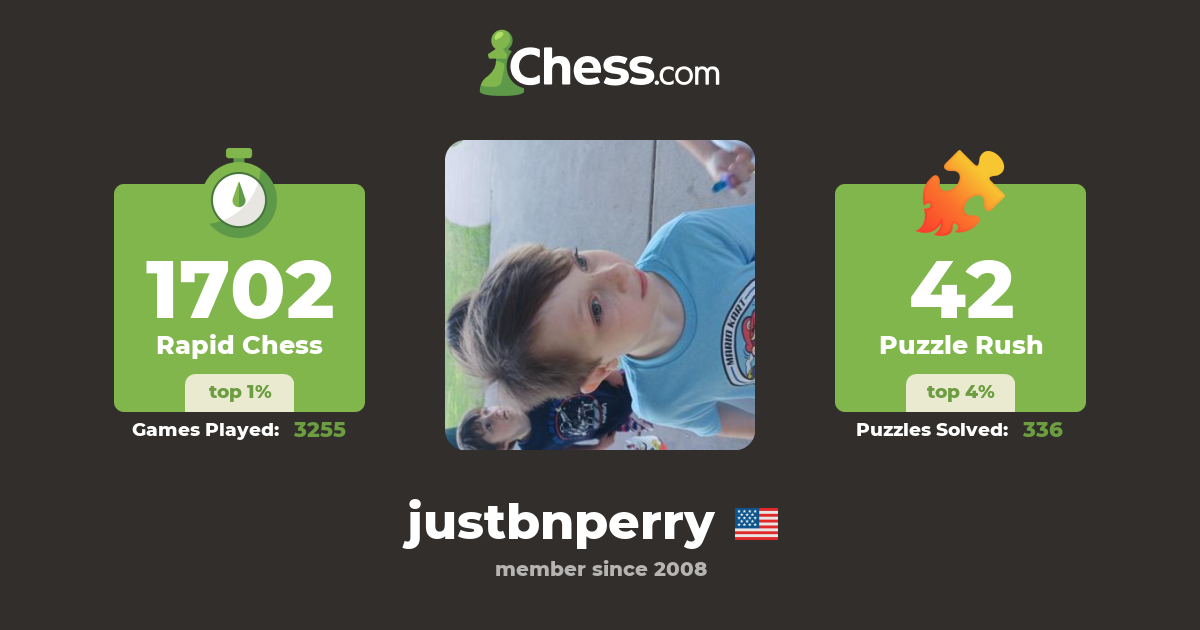 perry fenton (justbnperry) - Chess Profile - Chess.com