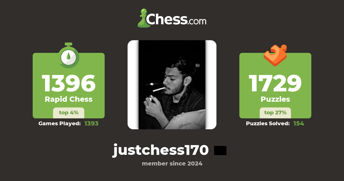 Justchess170 Chess Profile Chess