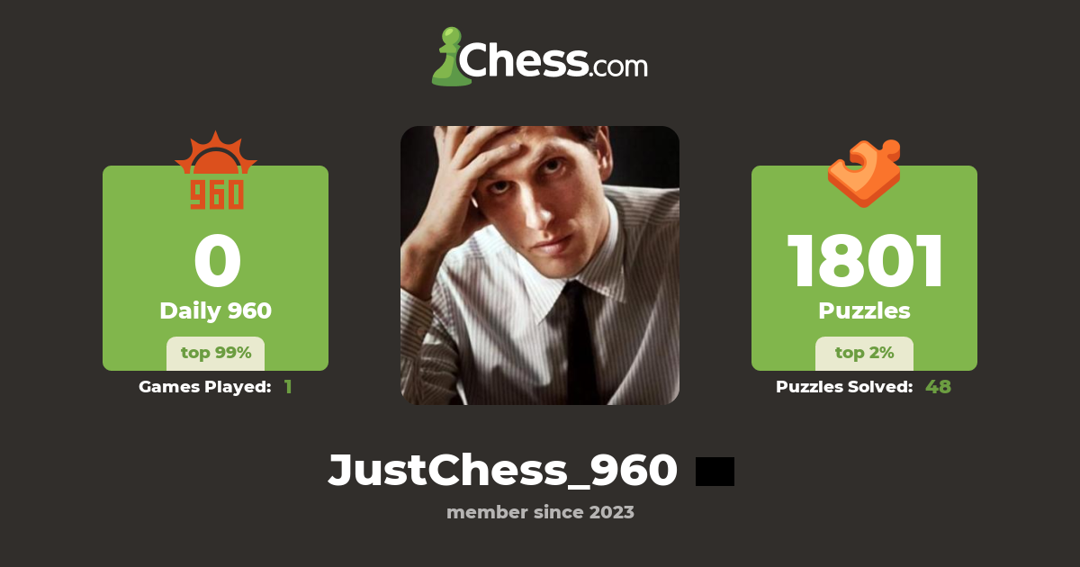 Arc Sam (JustChess_960) - Chess Profile - Chess.com