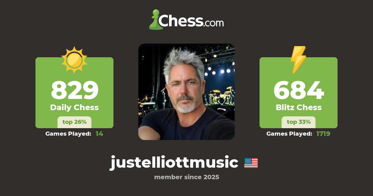 Elliott Palmer (justelliottmusic) - Chess Profile - Chess.com