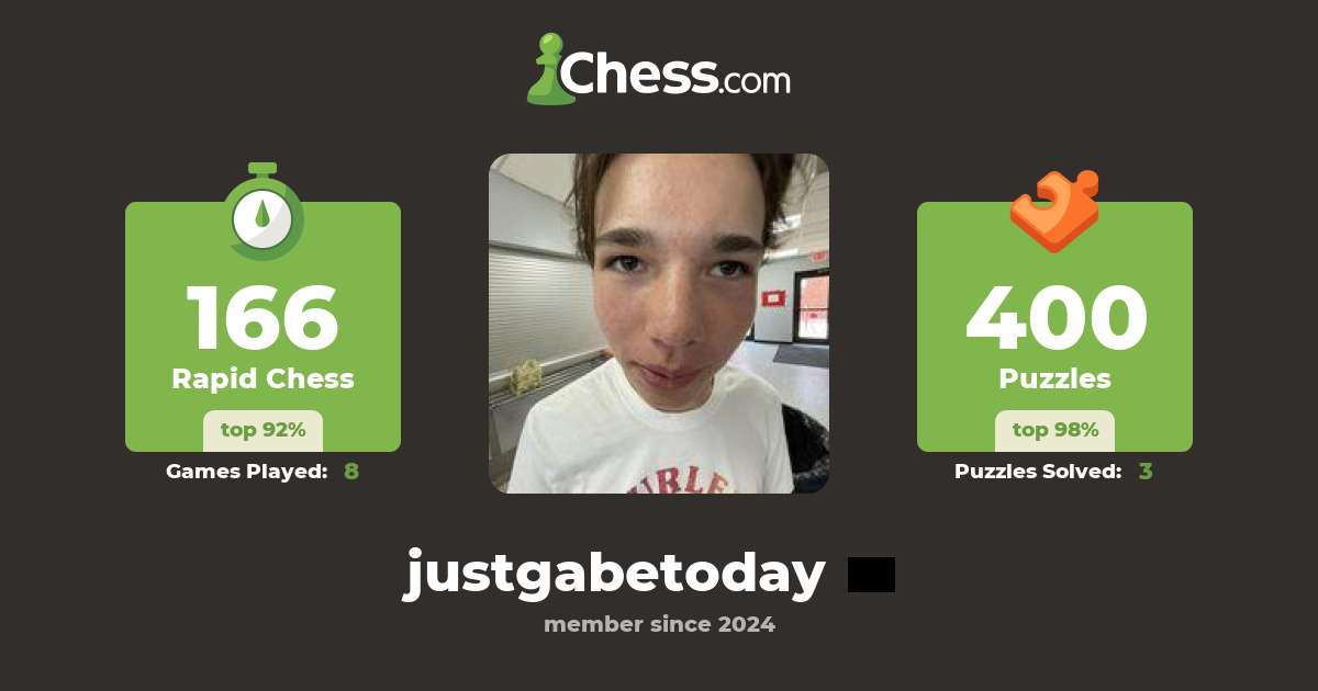 Gabriel Vasquez (justgabetoday) - Chess Profile - Chess.com