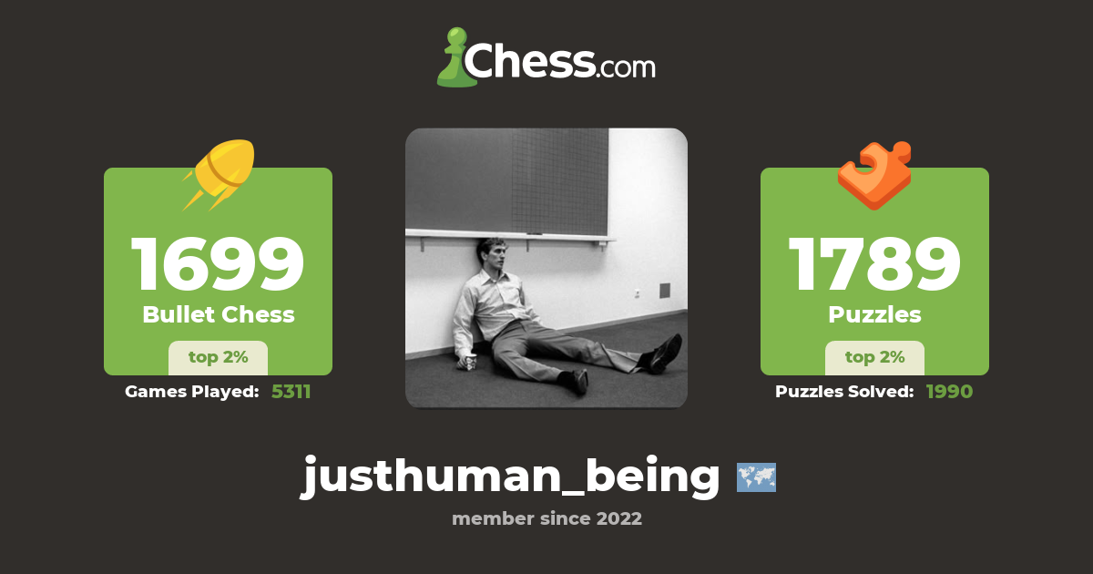 justhuman_being - Chess Profile - Chess.com