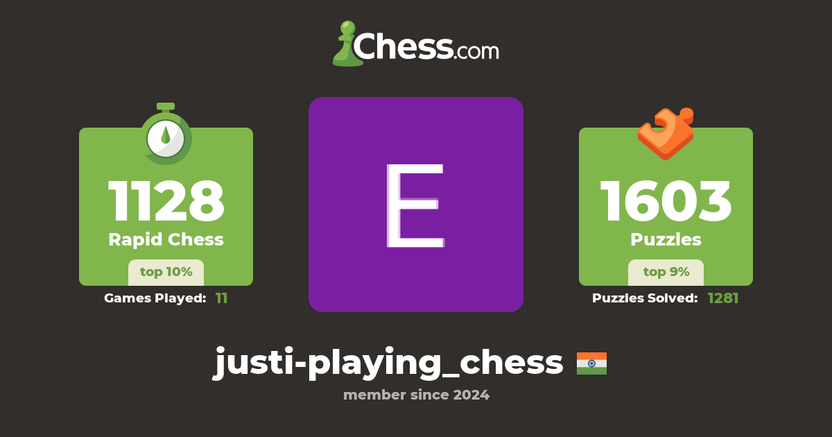 Ethnic day (justi-playing_chess) - Chess Profile - Chess.com