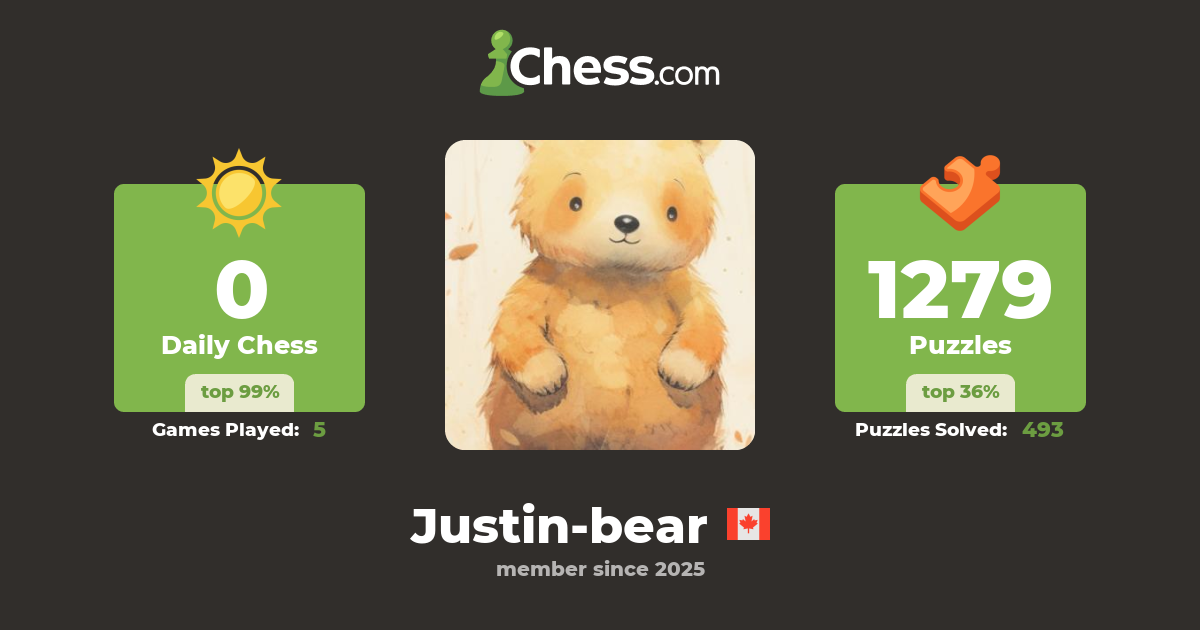 Justin Tan (Justin-bear) - Chess Profile - Chess.com