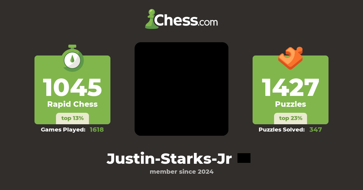 Justin-Starks-Jr - Chess Profile - Chess.com