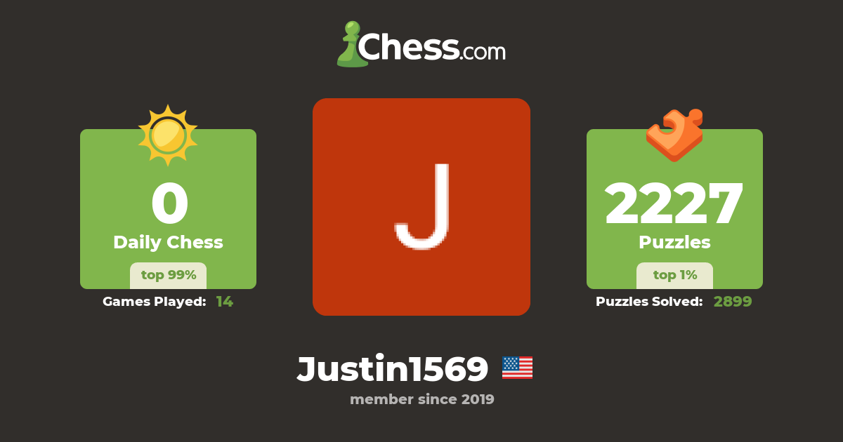 Justin Pieper (Justin1569) - Chess Profile - Chess.com