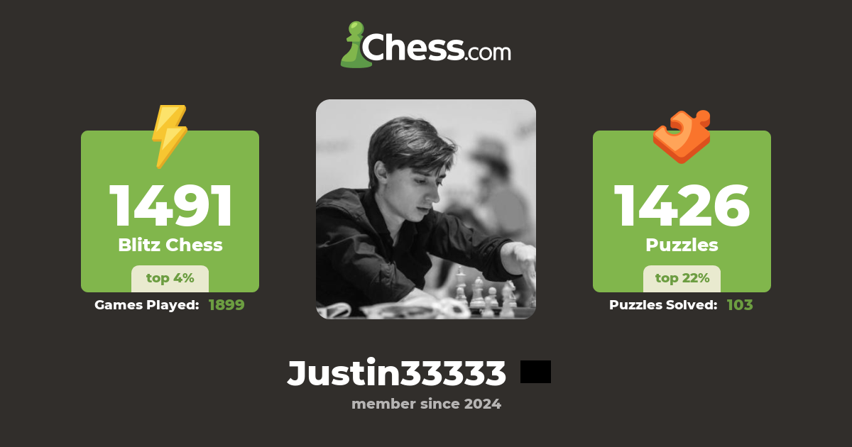 Justin33333 - Chess Profile - Chess.com
