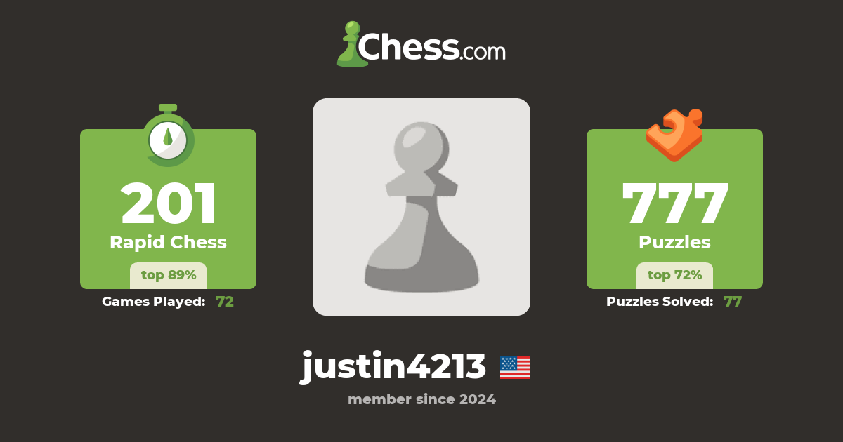 justin4213 - Chess Profile - Chess.com