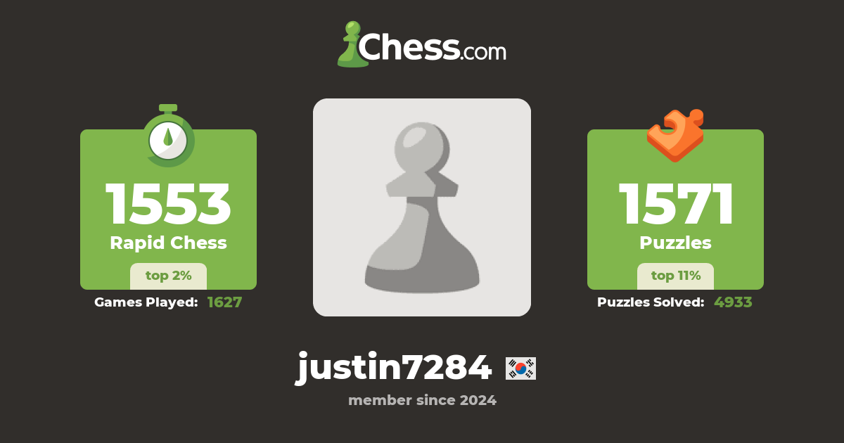 justin7284 - Chess Profile - Chess.com
