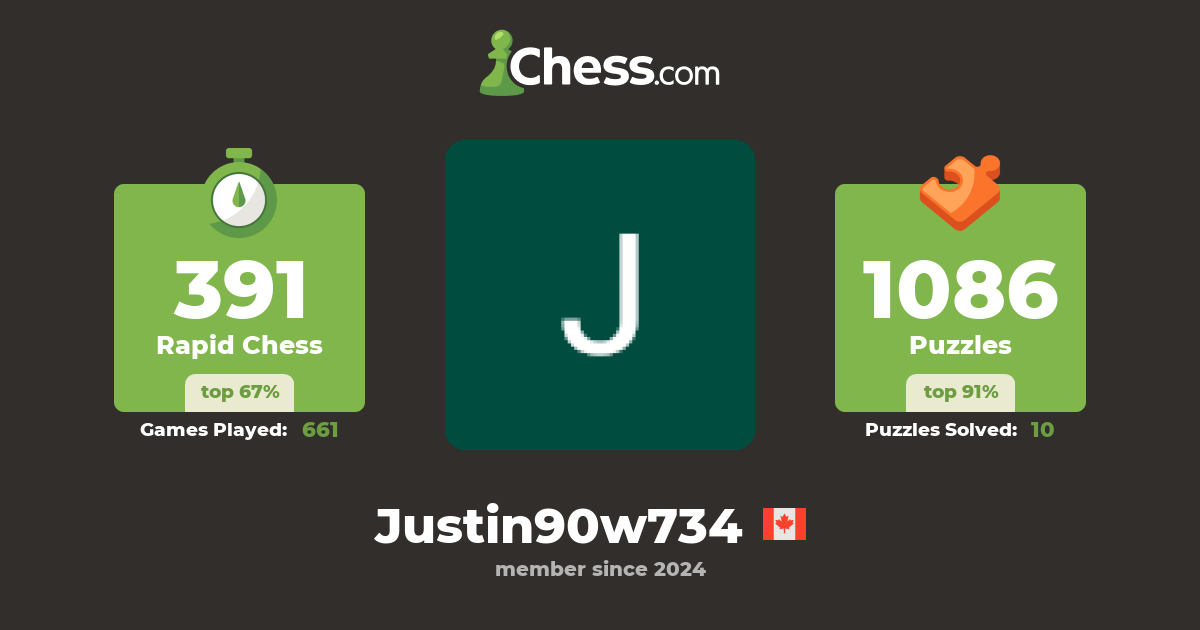 Justin Lemaire (Justin90w734) - Chess Profile - Chess.com