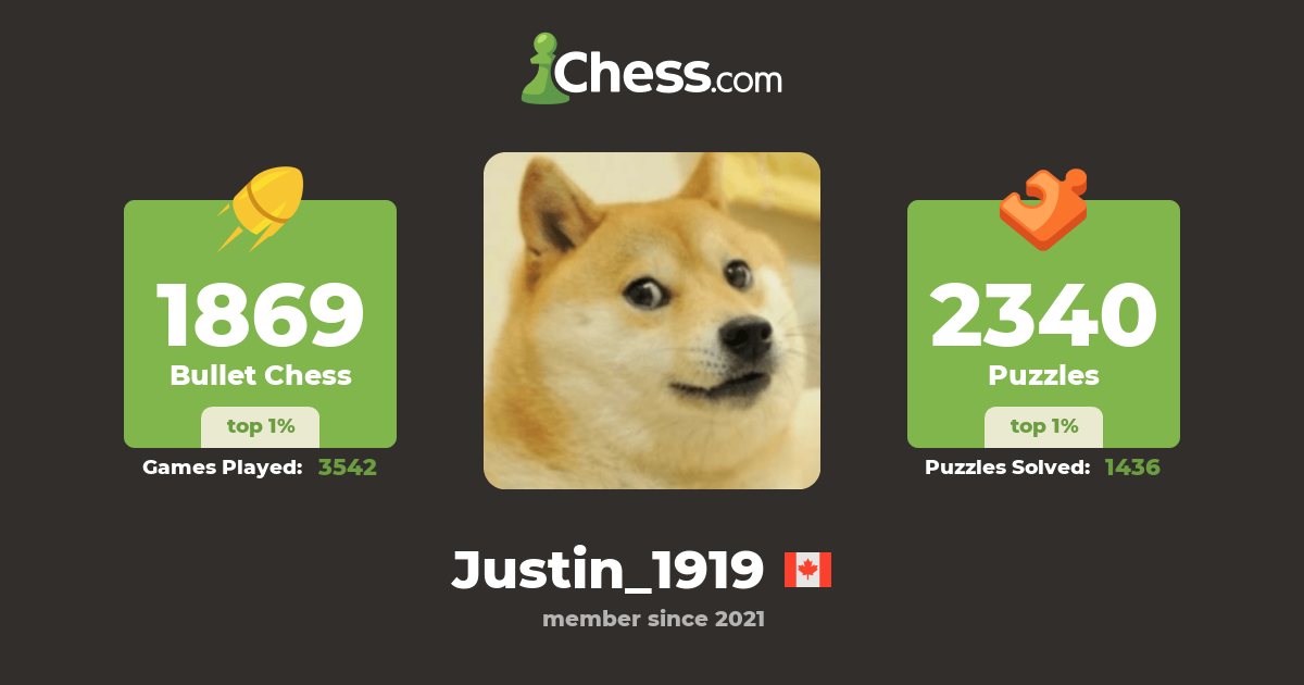 Justin (Justin_1919) - Chess Profile - Chess.com
