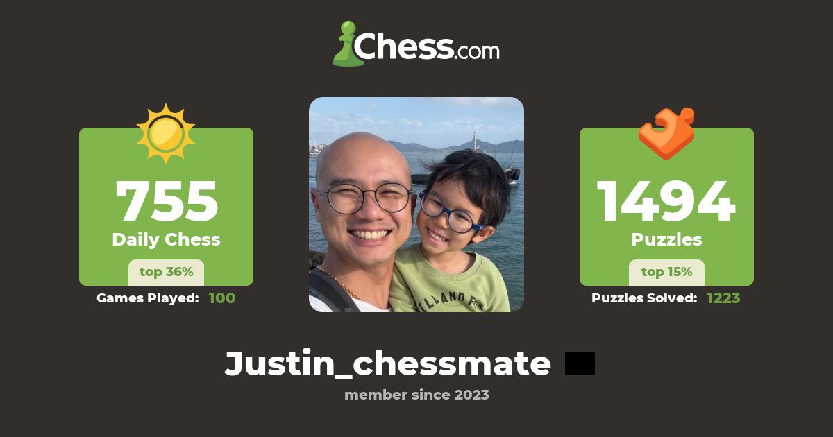 Justin_chessmate - Chess Profile - Chess.com
