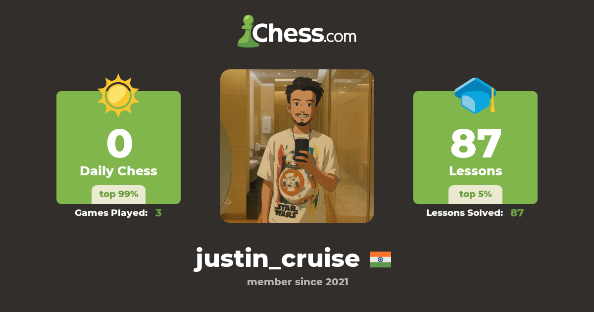 Nissar (justin_cruise) - Chess Profile - Chess.com
