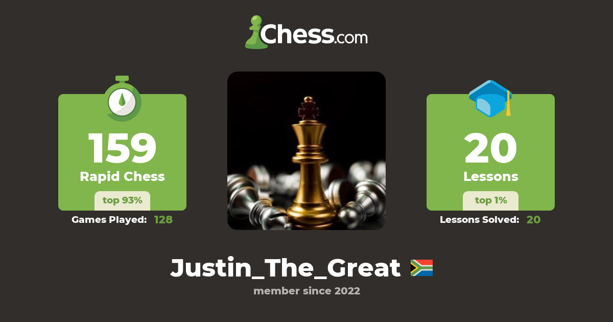 Justin_The_Great - Chess Profile - Chess.com