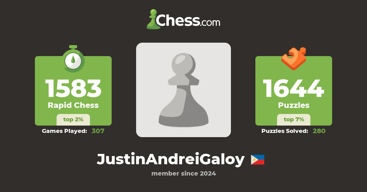 JustinAndreiGaloy - Chess Profile - Chess.com