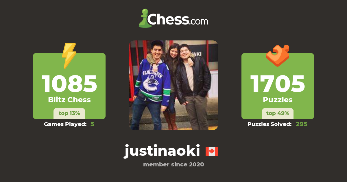 Justin Aoki (justinaoki) - Chess Profile - Chess.com