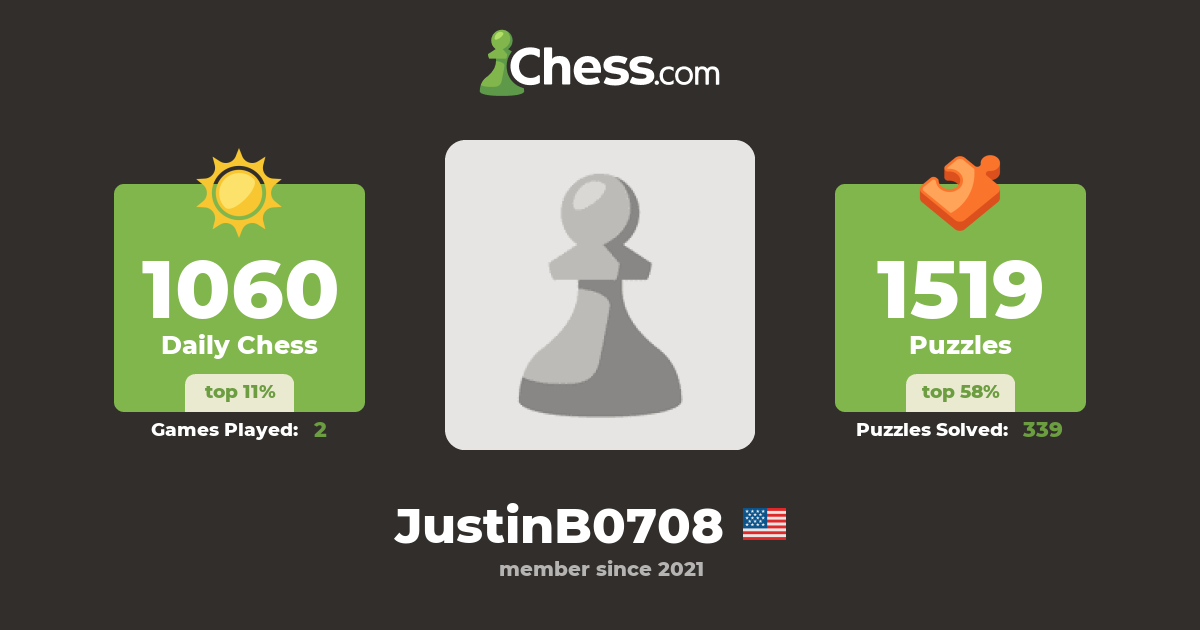 준영 부 (JustinB0708) - Chess Profile - Chess.com