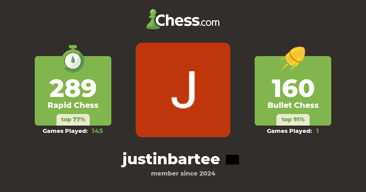 Justin W Bartee (justinbartee) - Chess Profile - Chess.com
