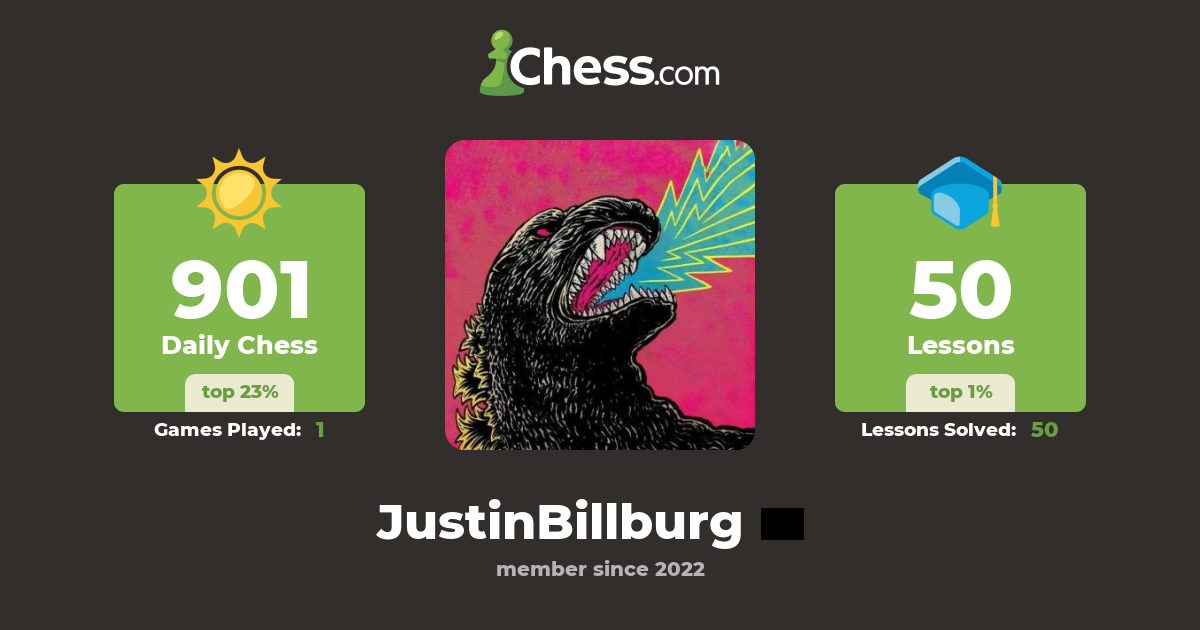 Justin Billburg (JustinBillburg) - Chess Profile - Chess.com