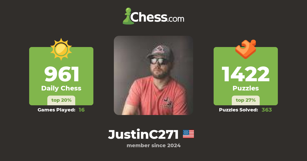 Justin Collins (JustinC271) - Chess Profile - Chess.com