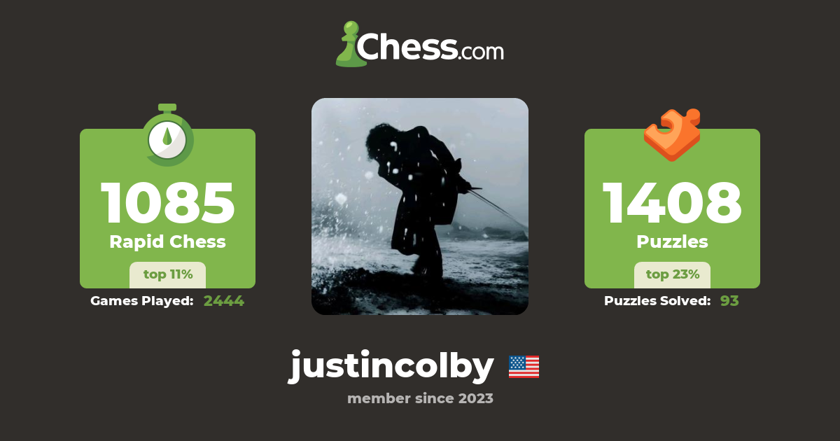 Justin Colby (justincolby) - Chess Profile - Chess.com