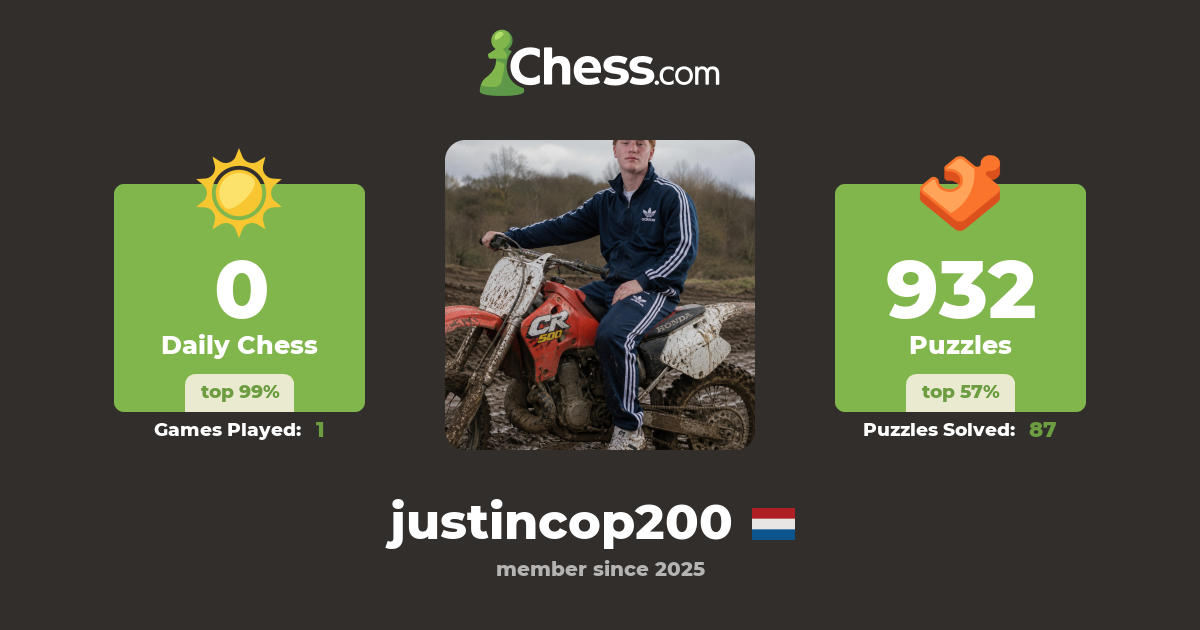 justincop200 - Chess Profile - Chess.com