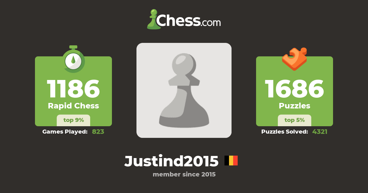 Justind2015 - Chess Profile - Chess.com