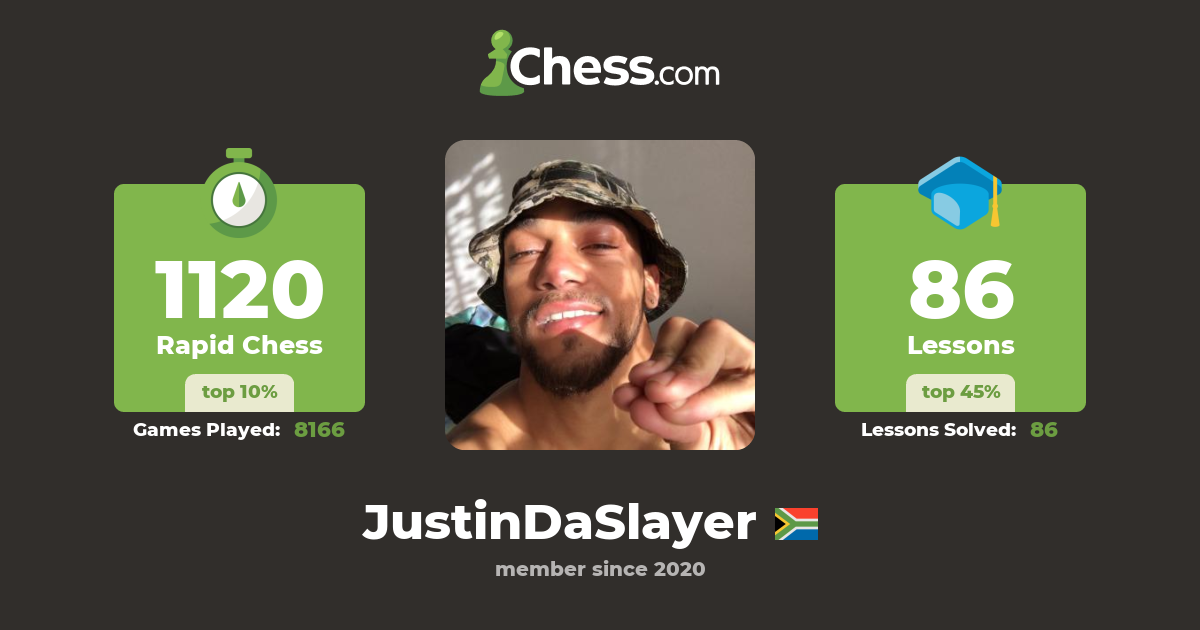 Justin Anwanth (JustinDaSlayer) - Chess Profile - Chess.com