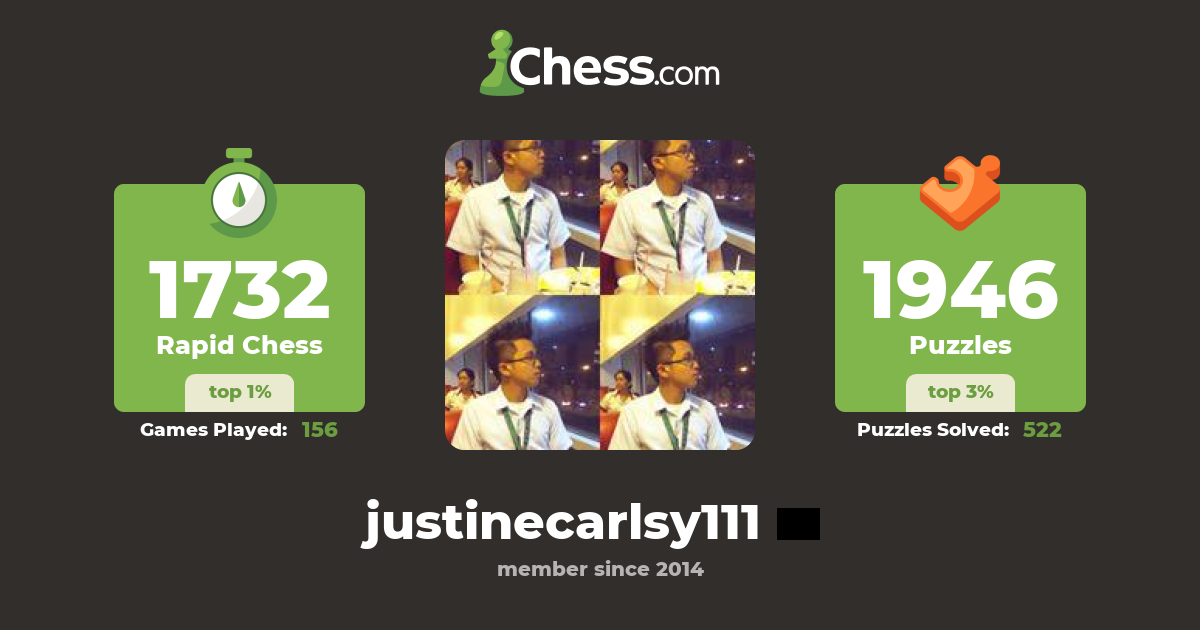Carl Justine Sy (justinecarlsy111) - Chess Profile - Chess.com
