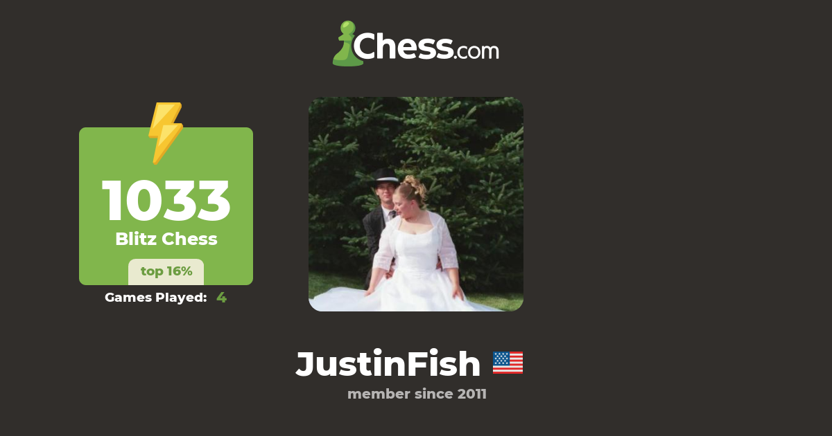 Justin Fish (JustinFish) - Chess Profile - Chess.com