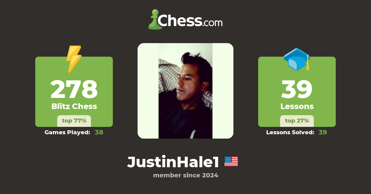 Justin All day all night (JustinHale1) - Chess Profile - Chess.com