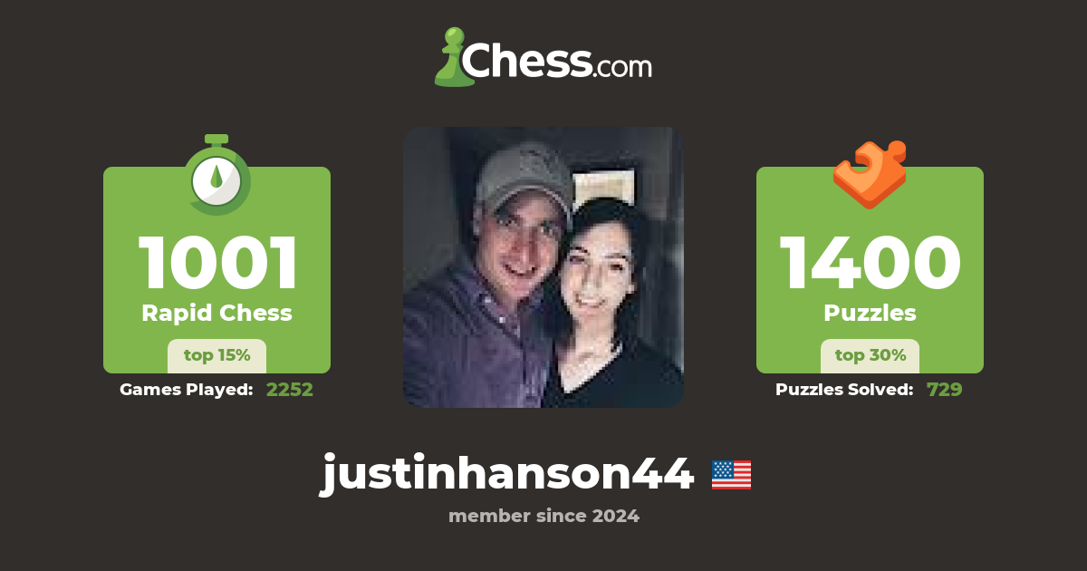 Justin Hanson (justinhanson44) - Chess Profile - Chess.com