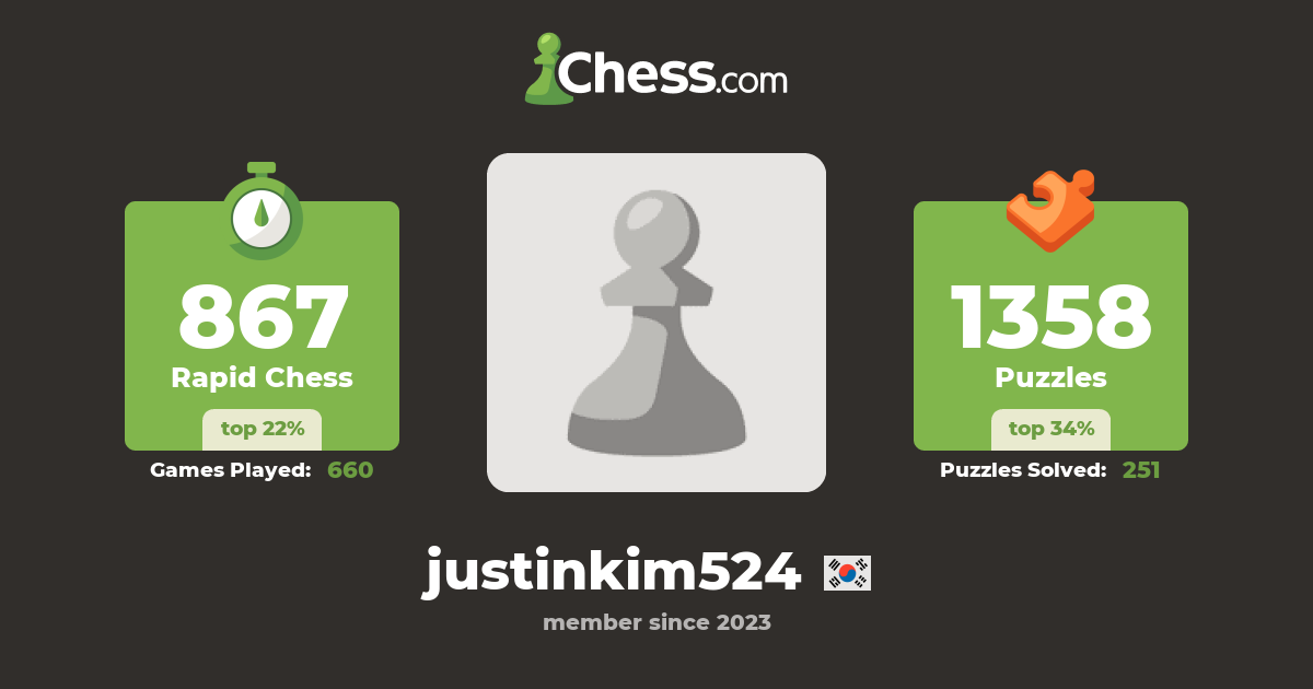 justinkim524 - Chess Profile - Chess.com